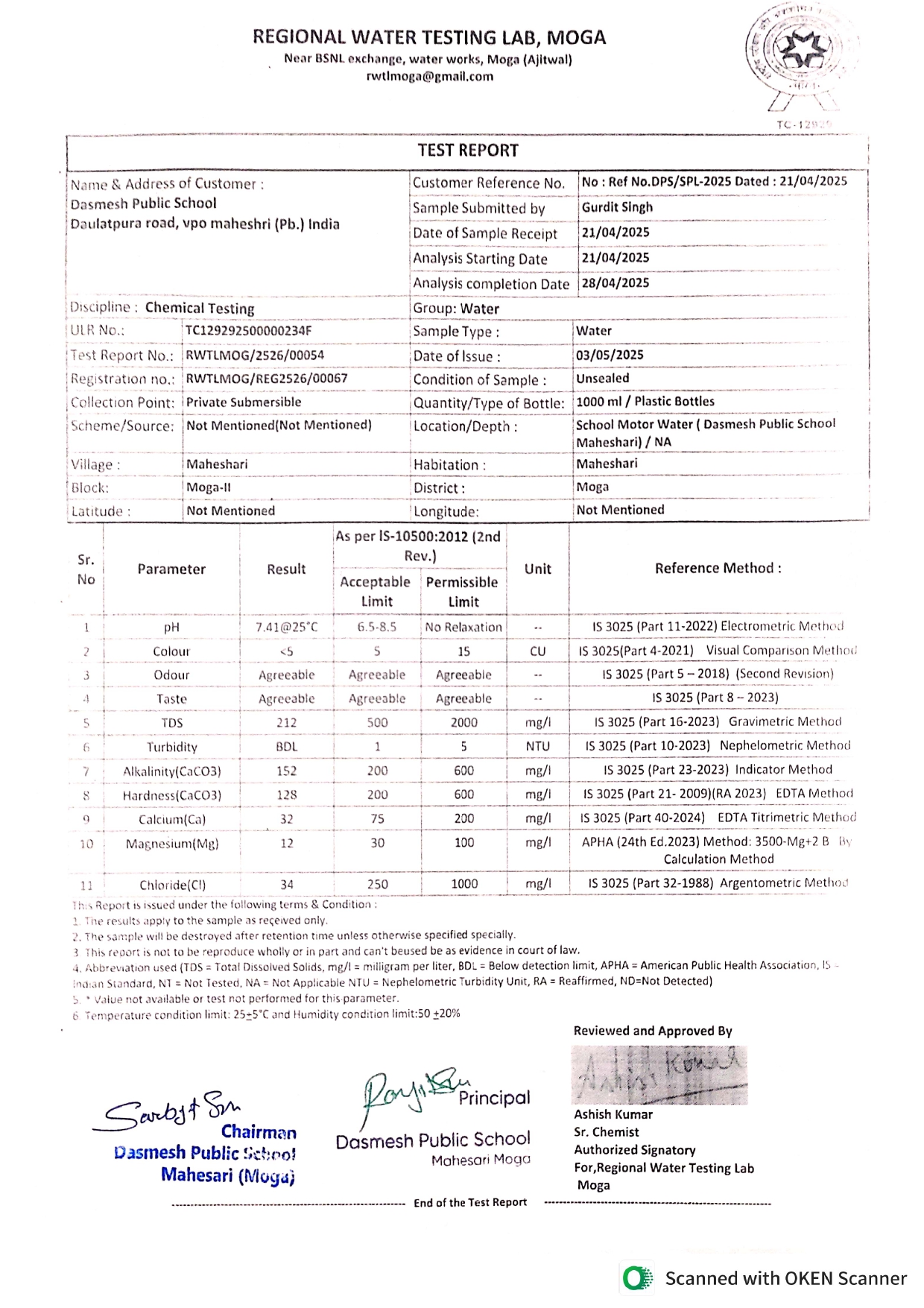 Regional Water testing report - dpsmahesarischool